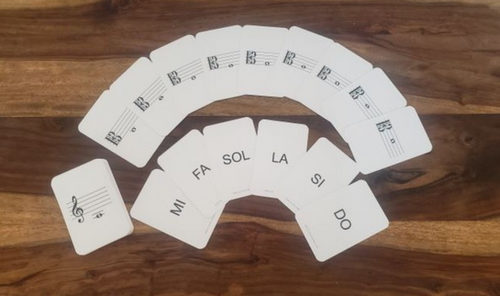 Cartes de lecture de notes cle d'ut 3 et cle de sol | Editions V. Sabbah