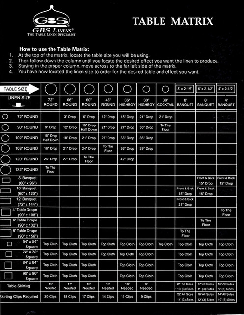 Table Size Matrix