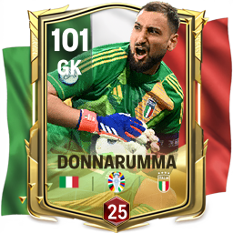 Donnarumma | FC Mobile Forum