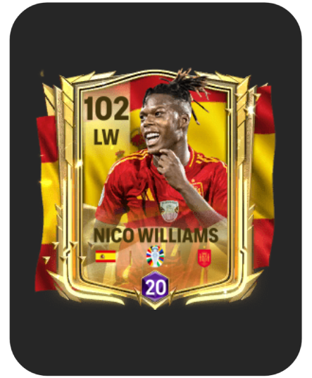 Nico Williams