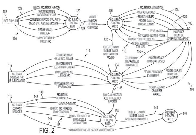 Graphs Patent Drawings | Patents Ink - Patent Drawing/Illustration ...