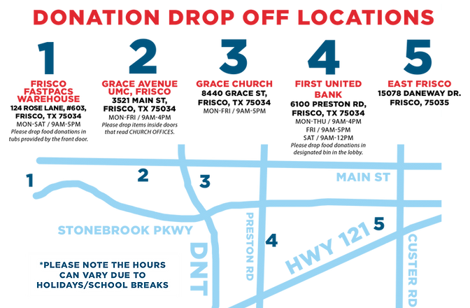 Food Wishlist | Frisco Fastpacs