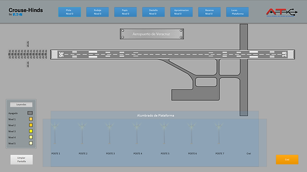 ALCMS | atx-soluciones