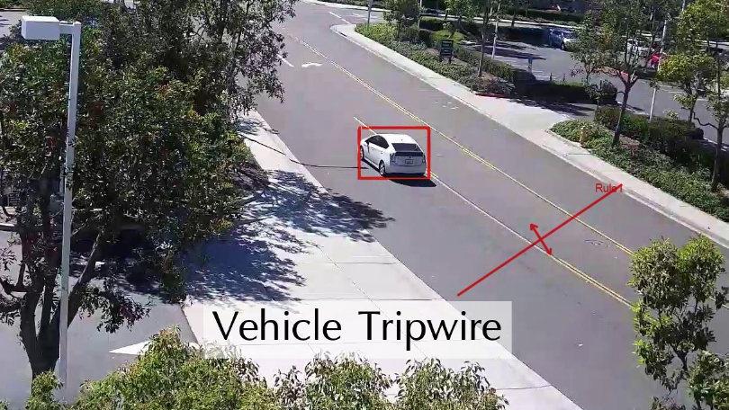 Tripwire Feature