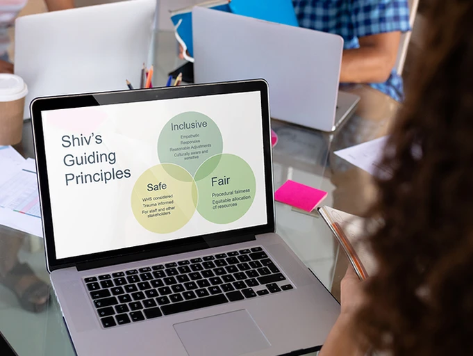 What do I mean by an inclusive, informed and safe approach to Managing ...