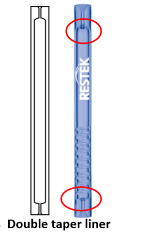 Why use Tapered GC Inlet Liners?