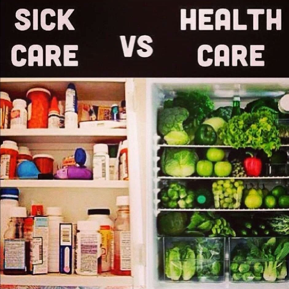 Sick Care vs. Health Care – Part II