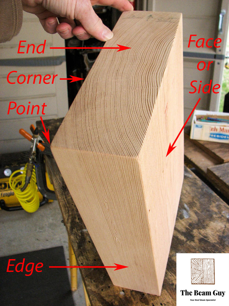 Anatomy Of A Roof Beam