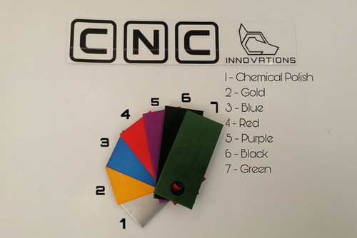 TOYOTA 1JZ 1JZ-GTE TO TOYOTA 4AGE 20V ITB ADAPTER | CNC INNOVATIONS