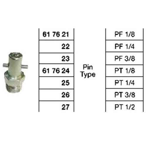 IMPA 617621-617627 Grease Nipple Pin Type | Mill Marine Pte Ltd