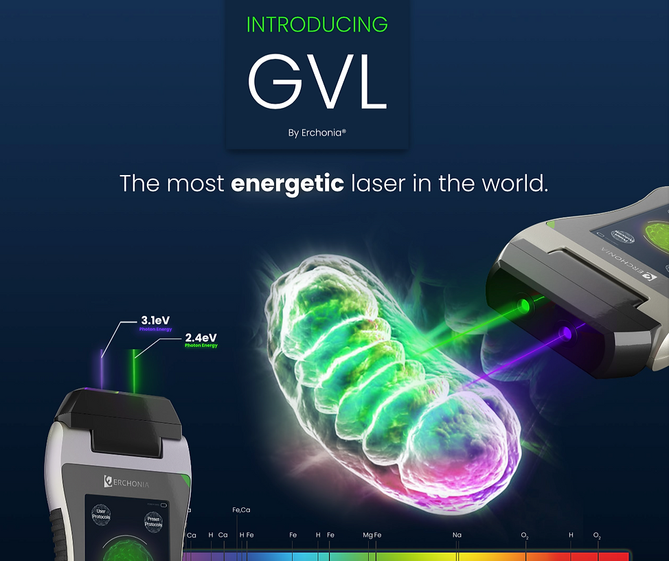 GVL | Laser Therapy in Tucson | Tucson Laser Therapy Center