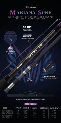 Okuma Mariana Rod | Bilimoria Fishing