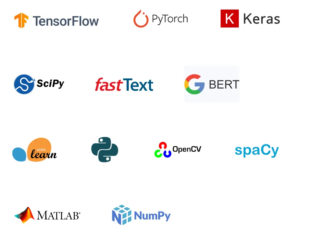 Muteki Group is a leading web development company, that will elevate online presence for your ...