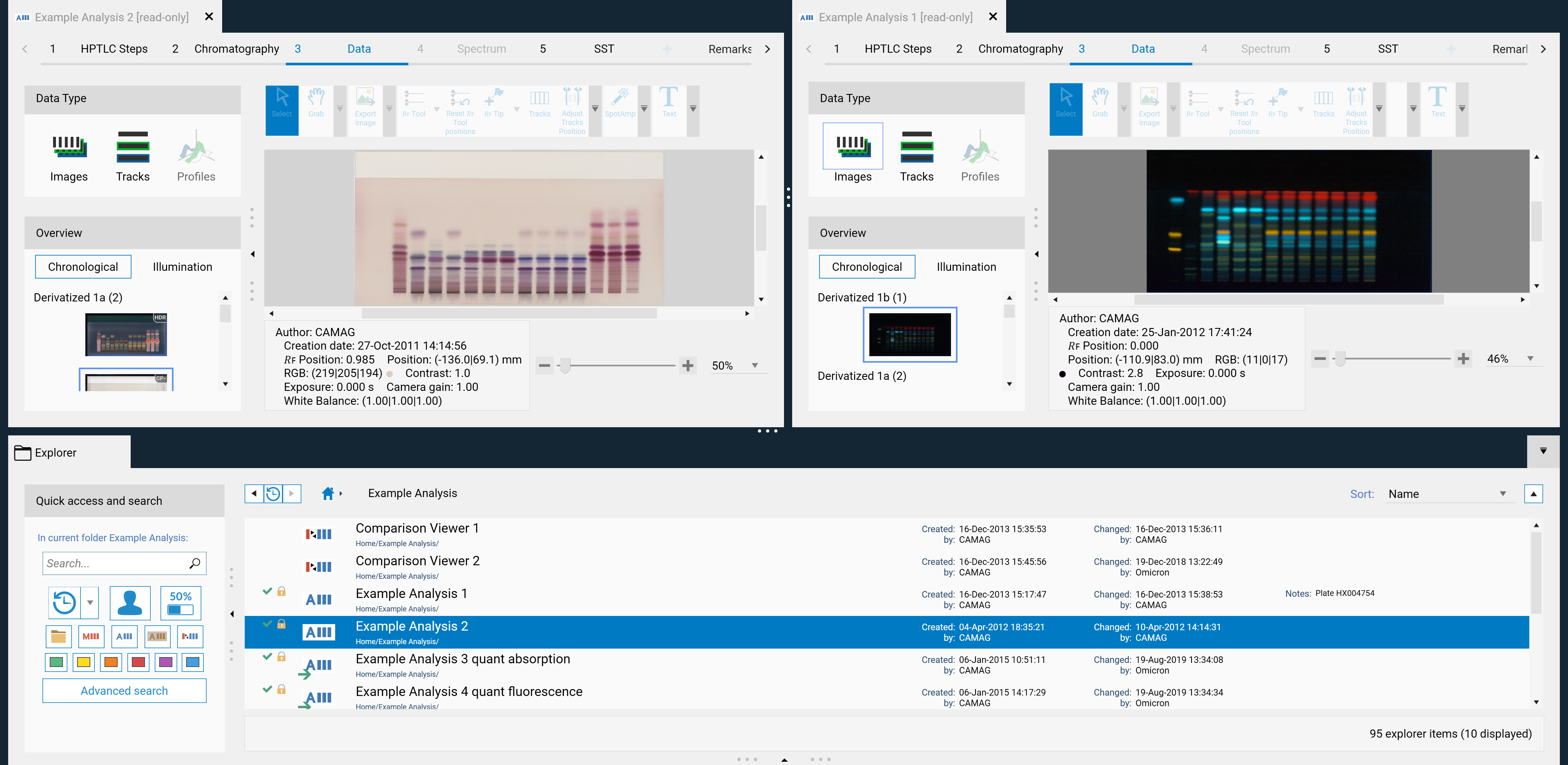 CAMAG visionCATS HPTLC Software | omicron-research-ltd
