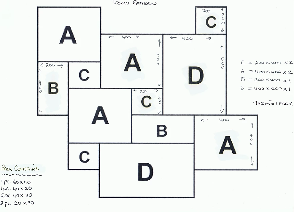 French Pattern | Yeomans Slate