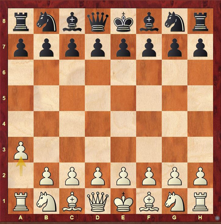 Anderssen's Opening Adventure