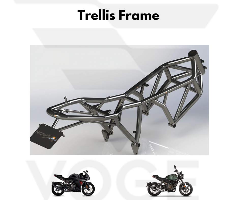 Trellis Frame