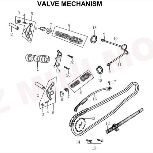 Valvetrain Mechanism | LIFAN Mauritius