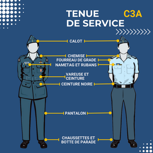 Uniforme des cadets de l'air | Escadron 894 Chalesbourg | Québec