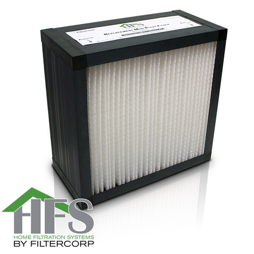 HFS Home Ventilation Filter - F8 ABS Frame Mini Pleat HRV Gen2 PN ...