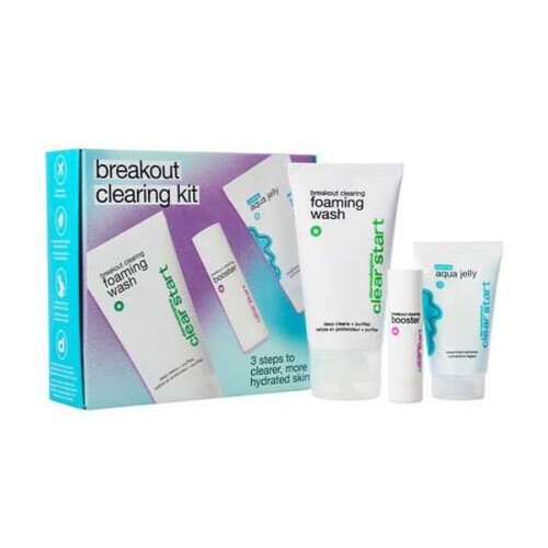 Breakout Clearing Skin Kit | The Right Cut