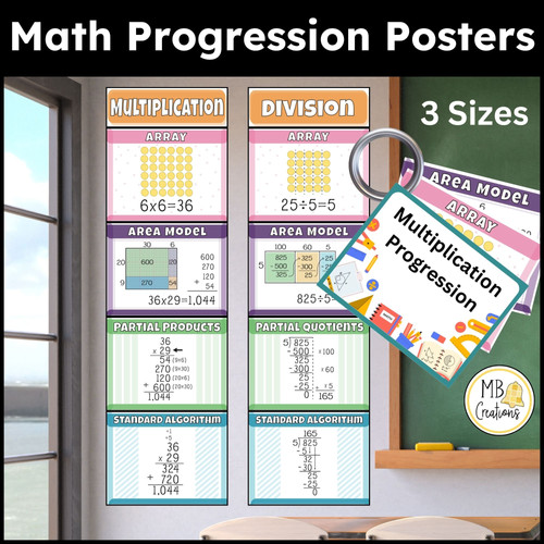 4th Grade Math Posters Multiplication & Division Progression of Math ...