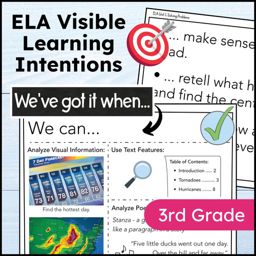 3rd Grade Visible Learning & ELA Targets Focus Wall for iReady Magnetic ...