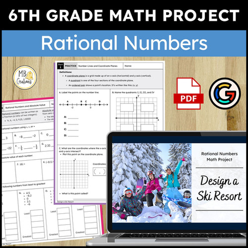 Positive & Negative Integers Rational Numbers End of Year 6th Grade ...