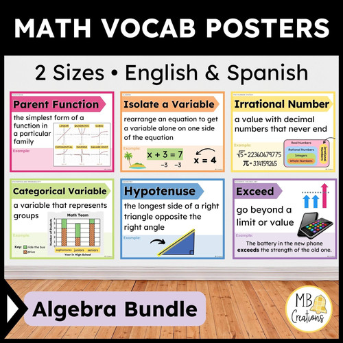 Algebra 1 Word Wall iReady Math Banners SPAN/ENG High School Vocabulary ...