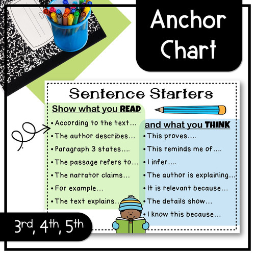 Sentence Starters - Responding to Informational Text Sentence Starters ...