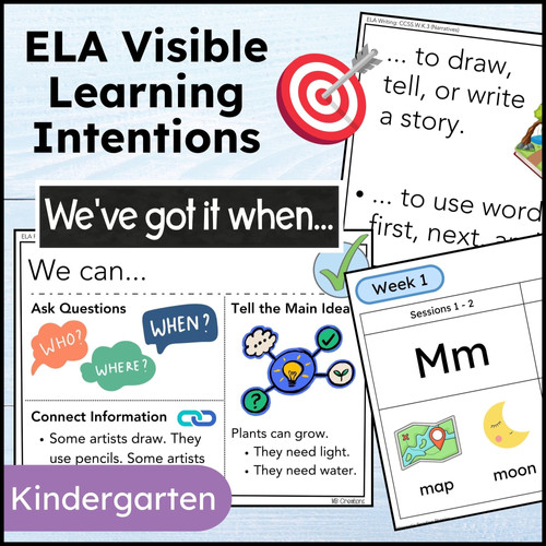 Kindergarten Visible Learning ELA Targets Focus Wall for iReady ...