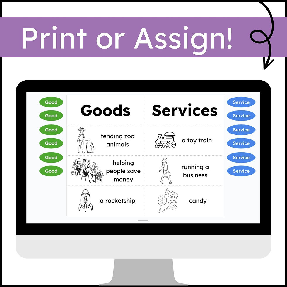 Goods and Services 1st Grade Social Studies Activities, Paired Passage ...