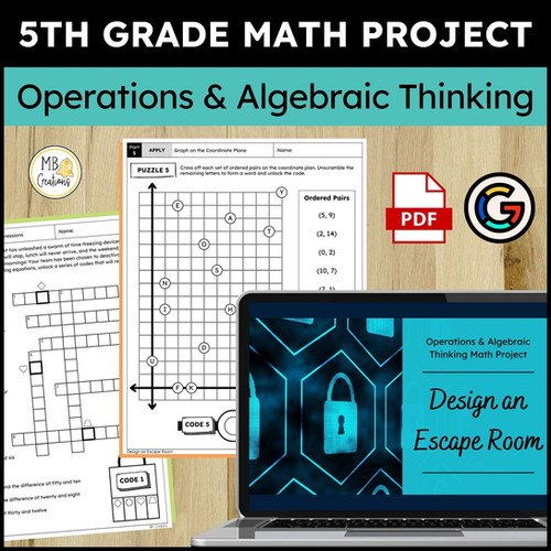 Writing & Evaluating Expressions & Patterns Digital Escape Room ...