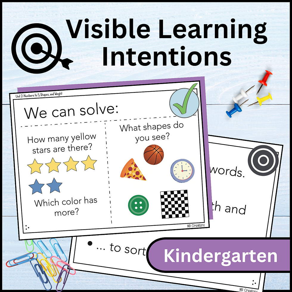 Kindergarten Visible Learning Intentions Math Targets - Free Focus Wall ...