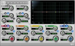 The Different EQ bands and What they mean