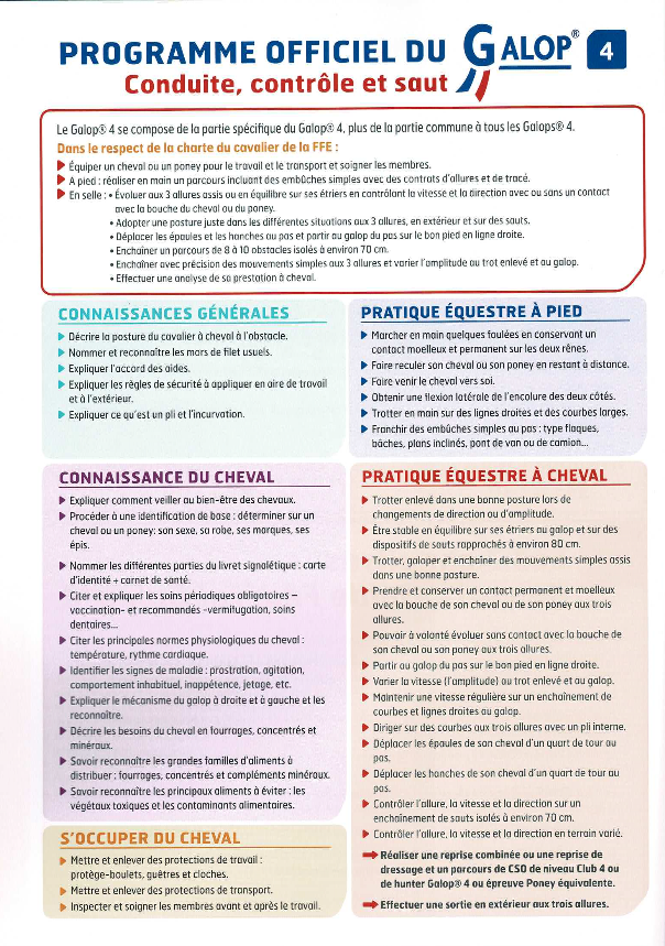 Présentation du Galop 4