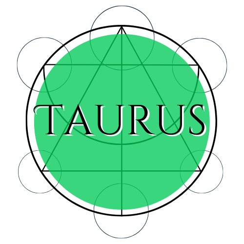 Taurus - ACT Grid Guide | ANUVEYA