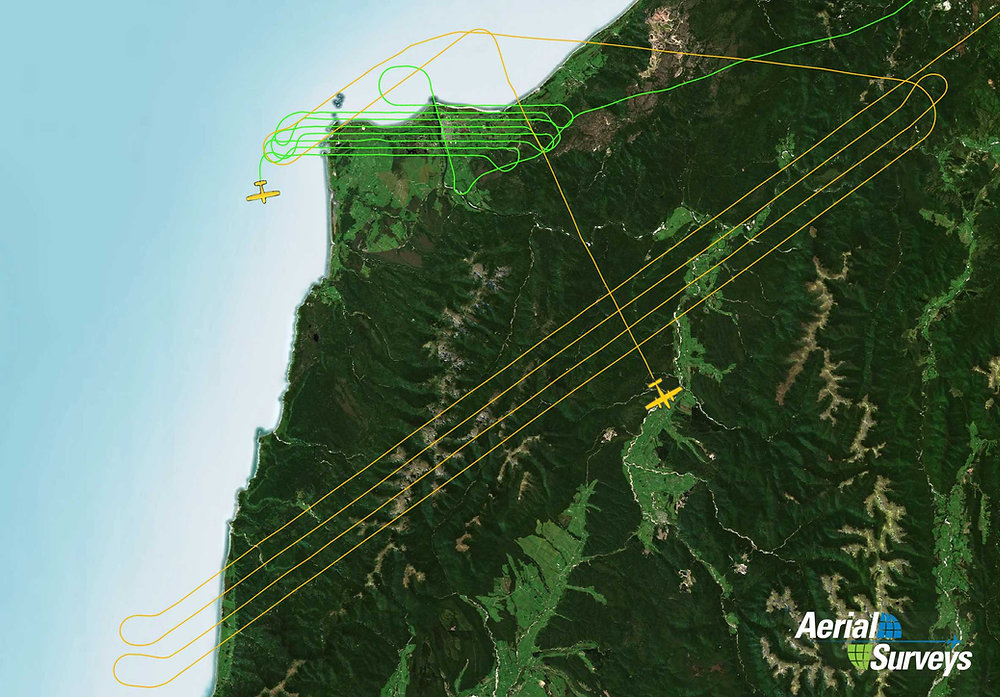 Multi Camera System Capture!
