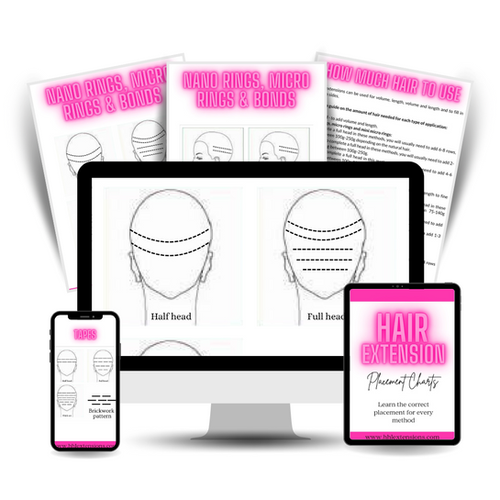 Hair extension placement guide | hhlextensions.com