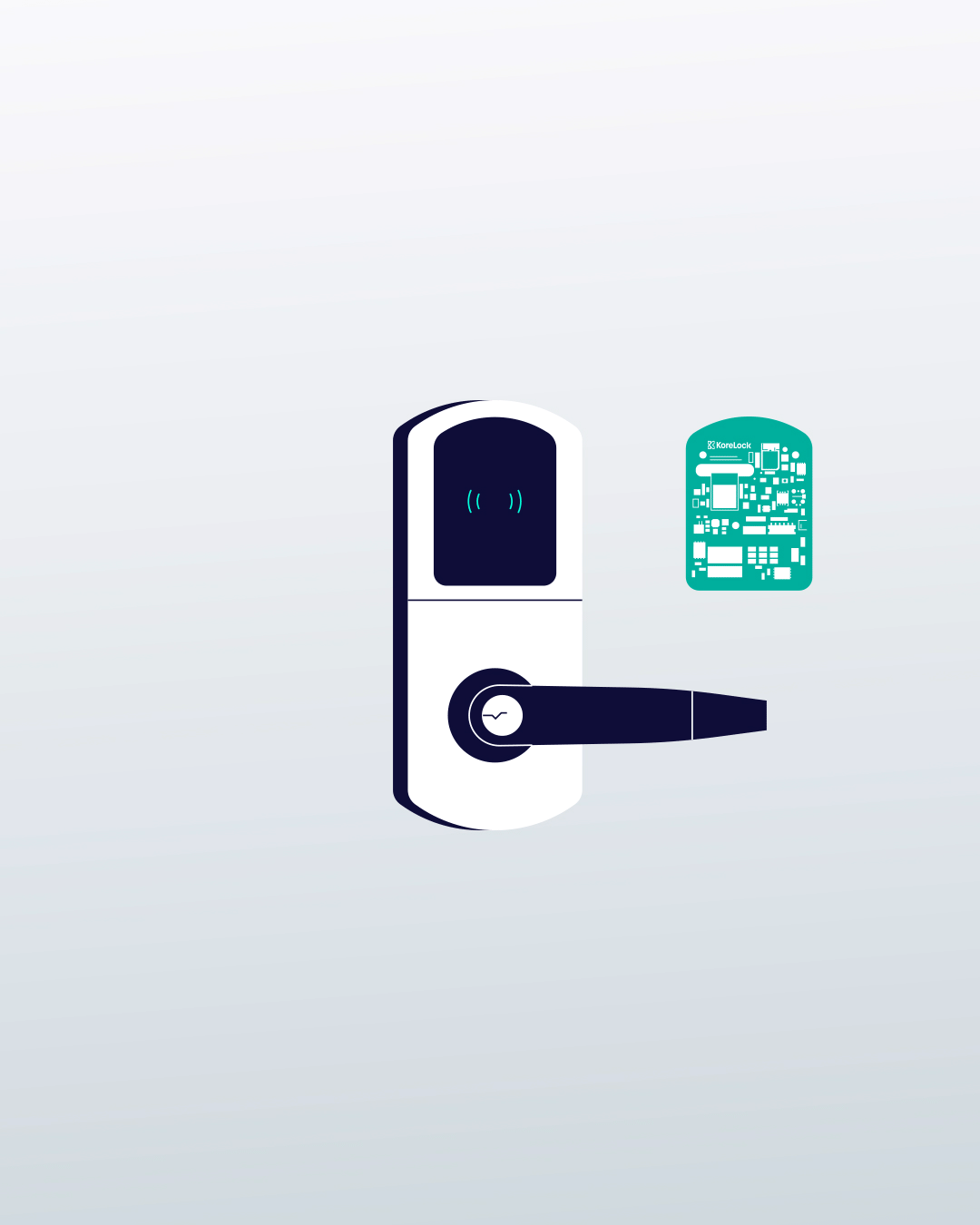 Home | KoreLock, Inc.