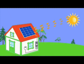 Criteria For Selecting Solar PV Panels | Solar Era