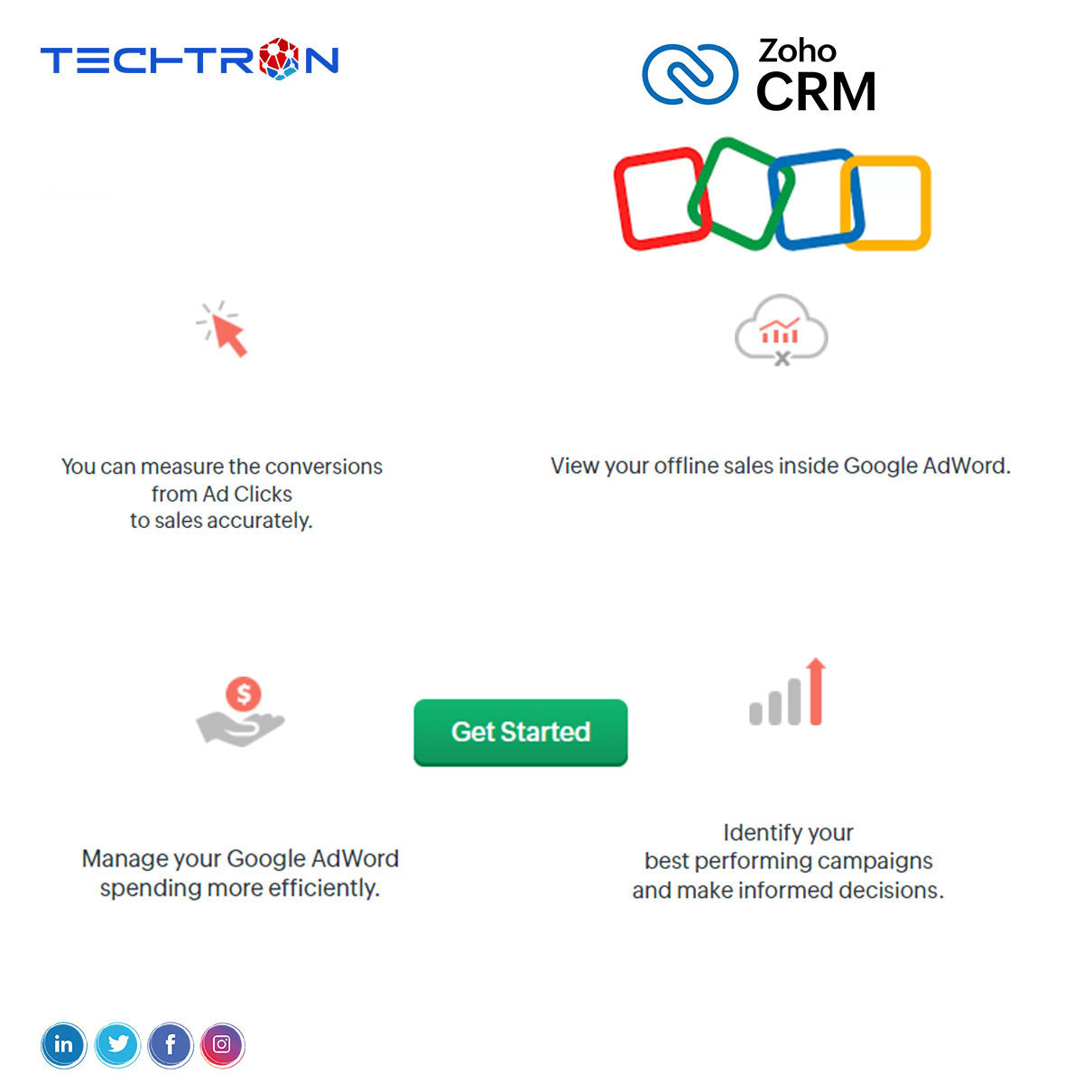 Zoho CRM for Google Ads