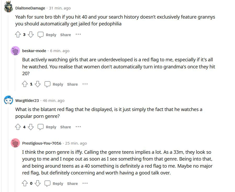 scrotes downvote anyone suspicious of possible pedo | FemaleDatingStrategy