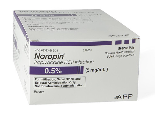 Naropin Injection | website