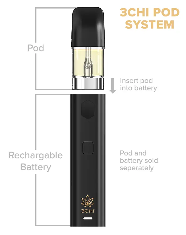 3CHI Pulse 2ml Pod | Owlslee CBD