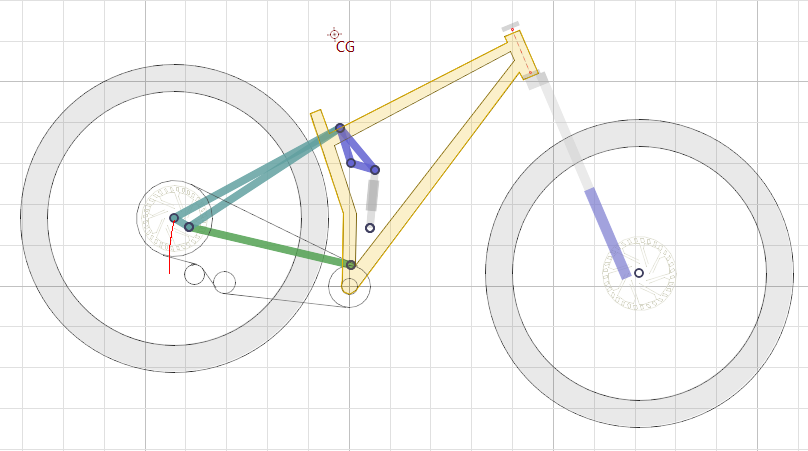 29" (and 27.5+) Full Suspension Mountain Bike