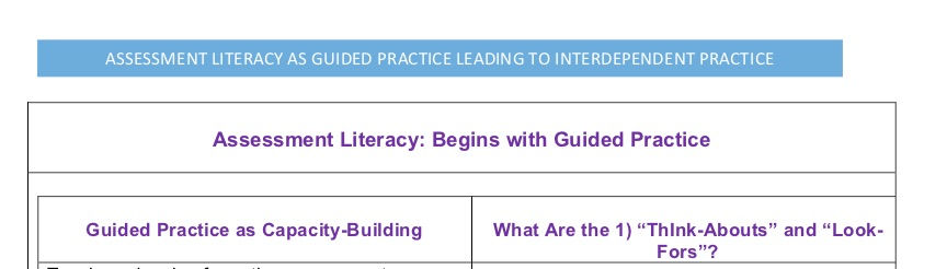 Assessment Literacy Guided and Interdependent Practice LDS, Lyn Sharratt
