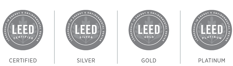 Why LEED Certification Matters For Your Next Building Project