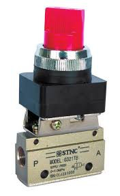 Pneumatic Palm Actuator Valve | JAARIS Automation