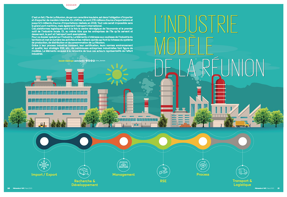 Stratégie QSE, levier de performances des entreprises